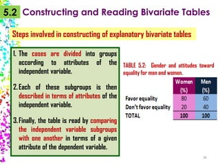 Quantitative Data Analysis | PPTX