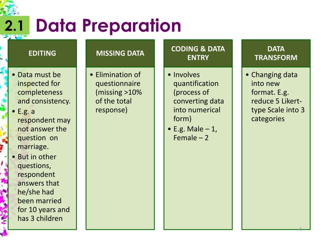 Quantitative Data Analysis | PPTX | Science