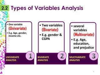 Quantitative Data Analysis | PPTX