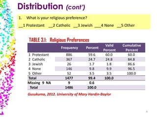 Quantitative Data Analysis | PPTX