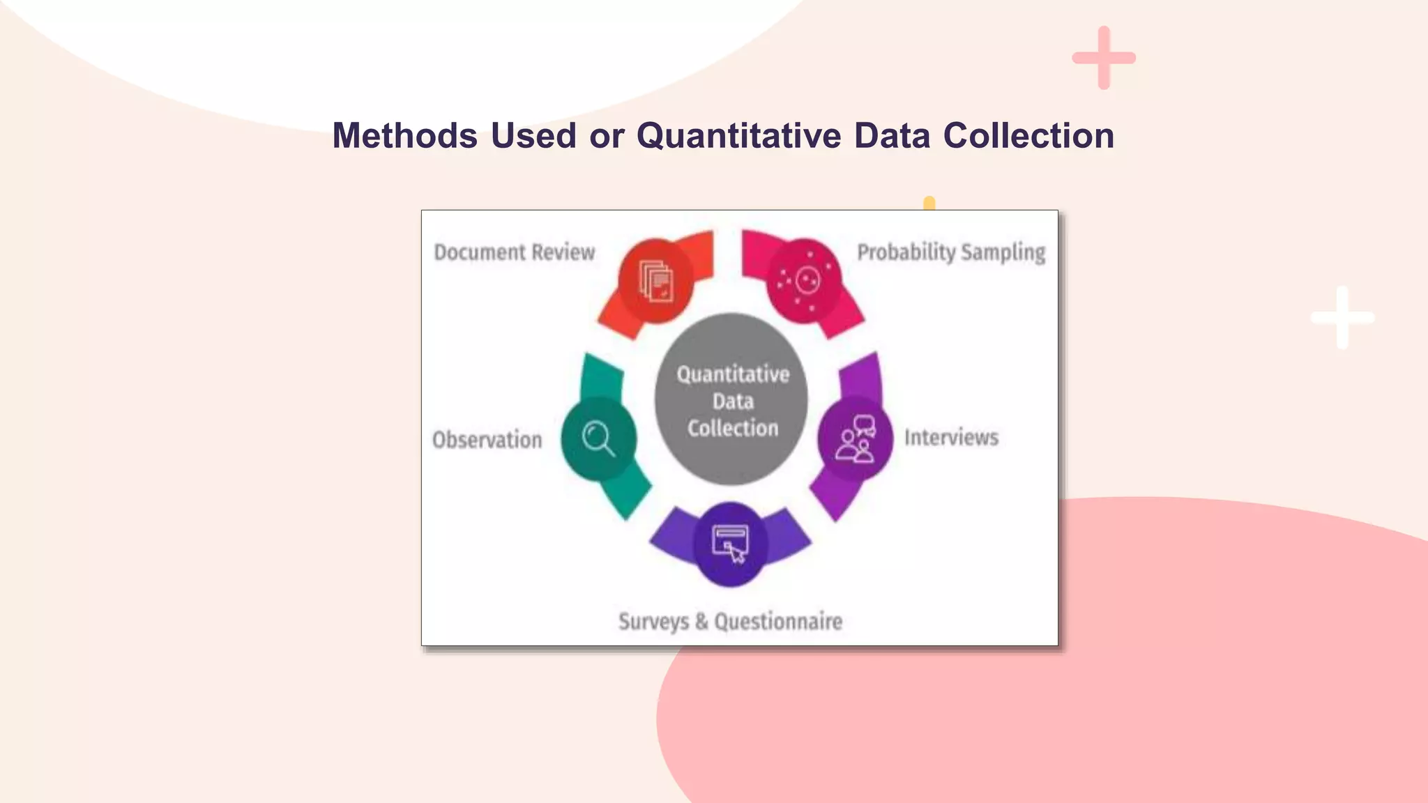 Quantitative data group 3 ppt | PPTX