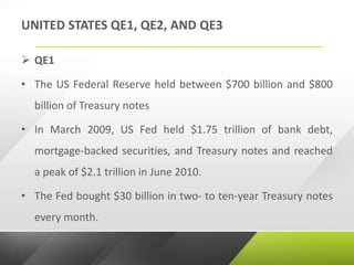 Quantitative Easing | PPTX