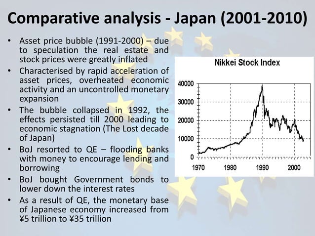 Quantitative easing | PPT