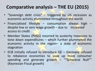 Quantitative easing | PPT