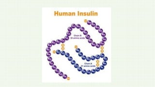 Quantitative estimation of protein Likhith K | PPTX