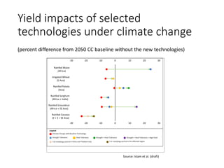 Quantitative foresight modeling to inform prioritization - Keith Wiebe ...