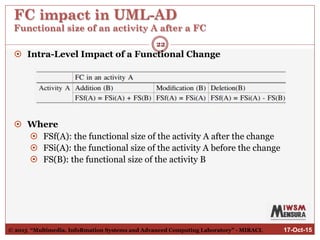 Quantitative functional change impact analysis in activity diagrams a ...