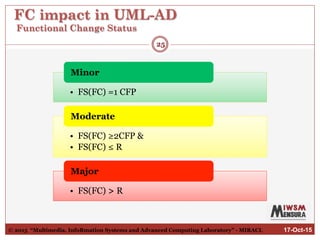 Quantitative functional change impact analysis in activity diagrams a ...