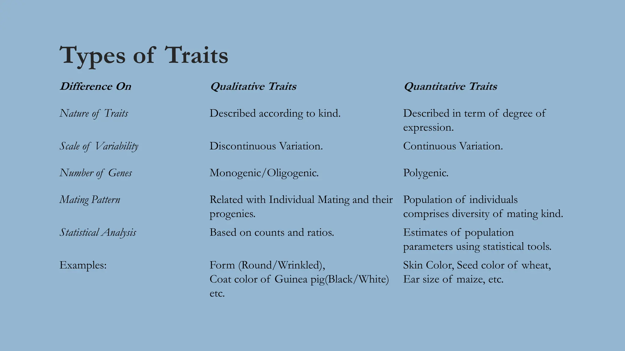 Quantitative Genetics And its Applications.pptx