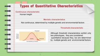 Quantitative Inheritance.pptx