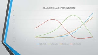 Quantitative Method.pptx