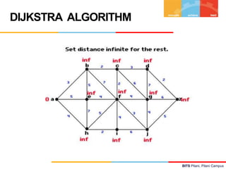 Quantitative methods minimal spanning tree and dijkstra | PPT