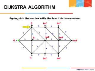 Quantitative methods minimal spanning tree and dijkstra | PPT