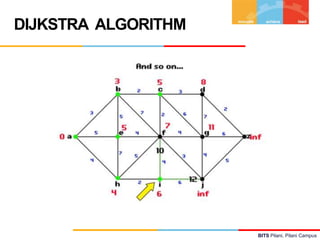 Quantitative methods minimal spanning tree and dijkstra | PPT