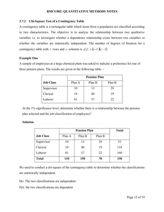 QUANTITATIVE METHODS NOTES.pdf
