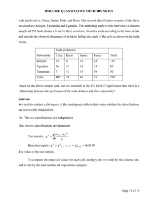 QUANTITATIVE METHODS NOTES.pdf