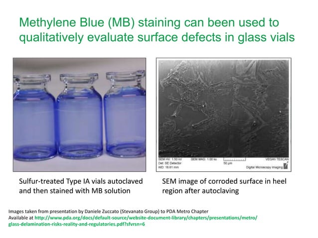 Quantitative methylene blue staining of pharmaceutical glass vials ...