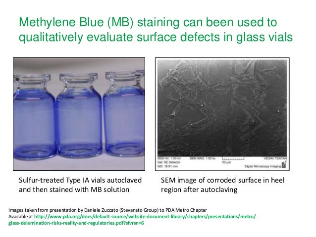 Quantitative methylene blue staining of pharmaceutical glass vials