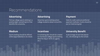 Sports betting on college campuses, quantitative ppt | PPT