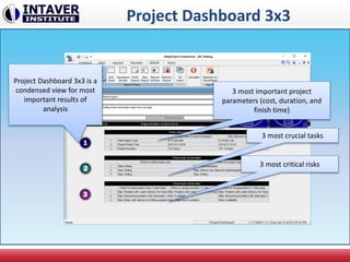 Quantitative Project Risk Analysis | PPT