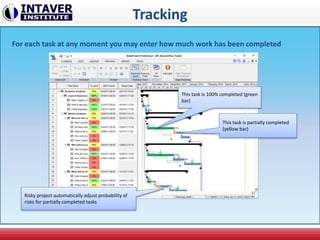 Quantitative Project Risk Analysis | PPT