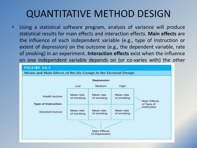 Quantitative, qualitive and mixed research designs | PPTX