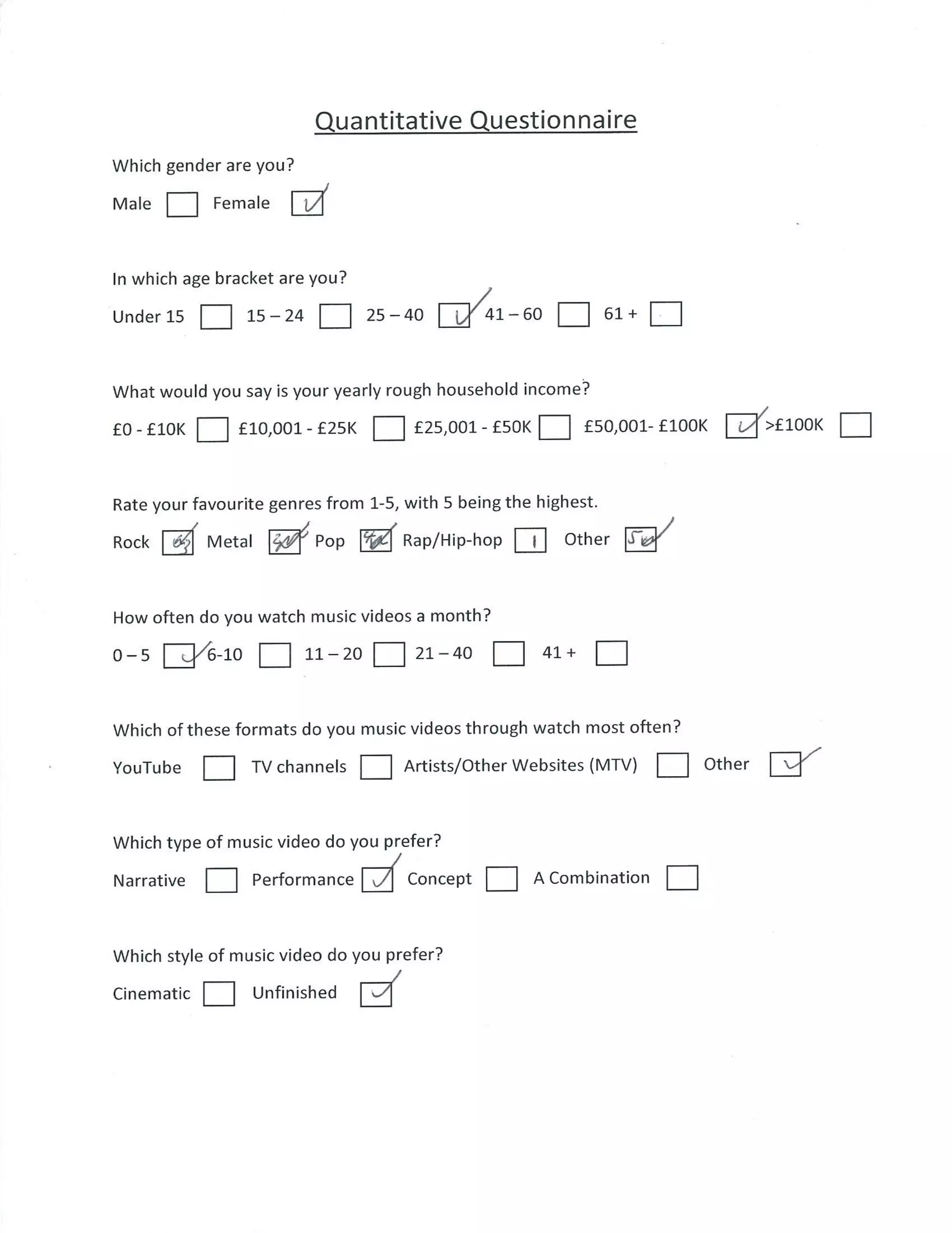 A2 Quantitative Questionnaire - Music Video Research | PDF
