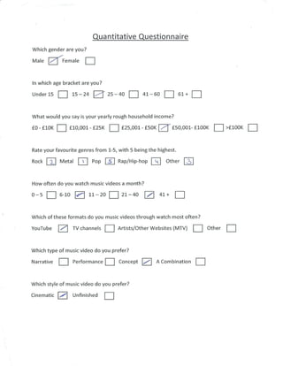 A2 Quantitative Questionnaire - Music Video Research | PDF
