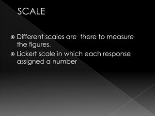 COMPLETE UNDERSTANDINGOF Quantitative Research | PPT