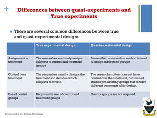 QUANTITATIVE RESEARCH -LEC 5.pdf