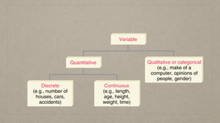 Quantitative Research-Measurement & presentation.pdf