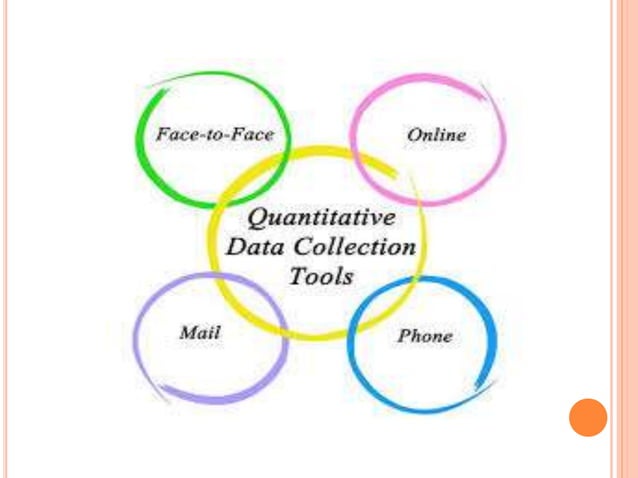 QUANTITATIVE RESEARCH.pptx | Science