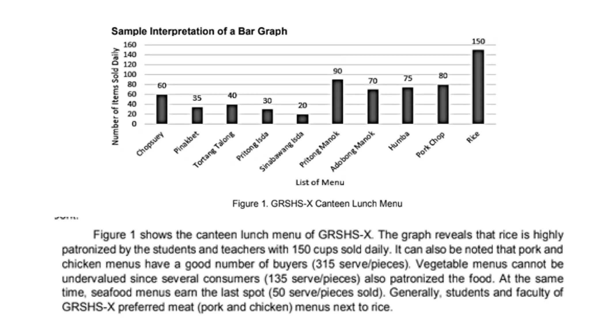 Data presentation and interpretation I Quantitative Research | PDF