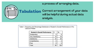Data presentation and interpretation I Quantitative Research | PDF