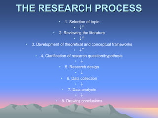 Quantitative Research Design.ppt