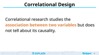 ResearcQuantitative Research Design.pptx