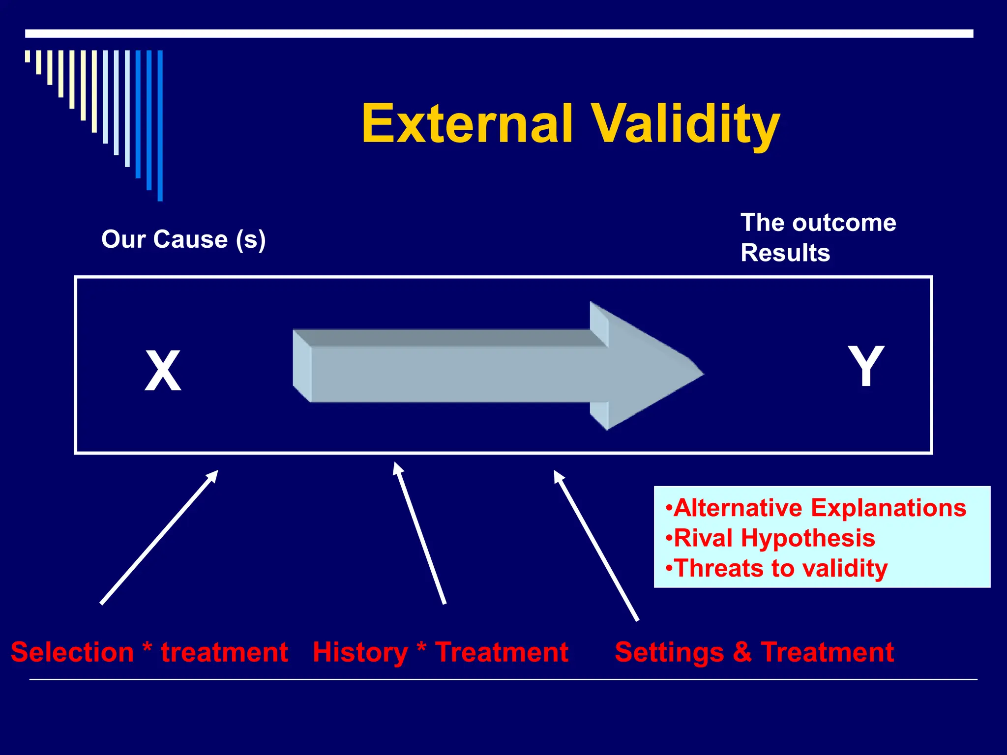QUANTITATIVE RESEARCH DESIGN AND METHODS.ppt | Physics | Science