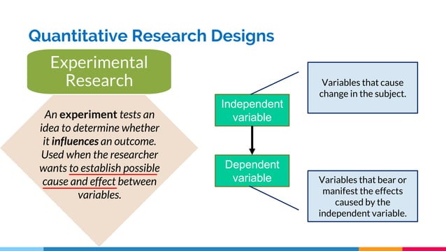 quantitative research designs - PR2 SHS1 | PPTX | Science