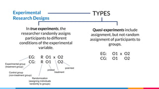 quantitative research designs - PR2 SHS1 | PPTX