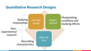 quantitative research designs - PR2 SHS1 | PPTX