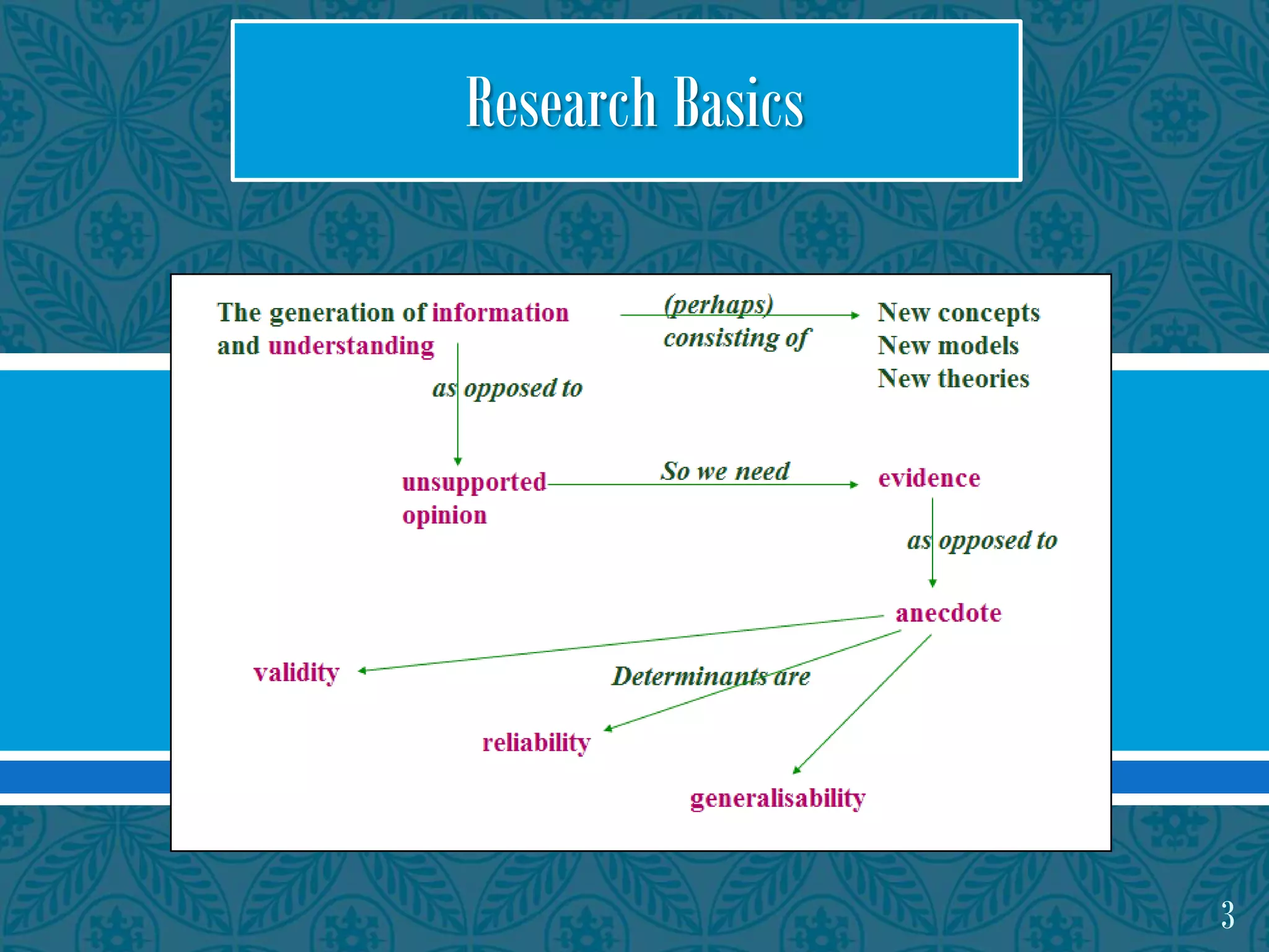Cummings Quantitative Research Methods | PPT