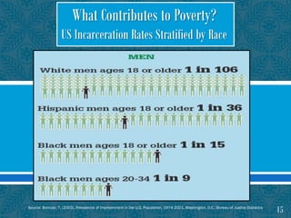 Cummings Quantitative Research Methods | PPT