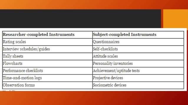 QUANTITATIVE_RESEARCH_METHODS_AND_DESIGN.pptx