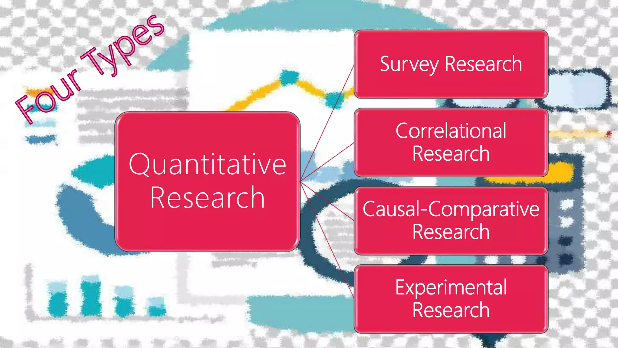 Quantitative Process | PPT
