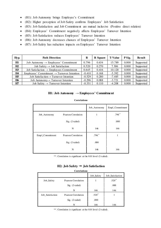 Quantitative Research Study "employees’ job satisfaction, commitment,…