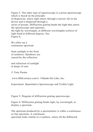 Quantitative Spectroscope and Visible LightHands-On Labs .docx