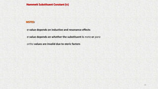 Quantitative structure - activity relationship (QSAR) | PPTX