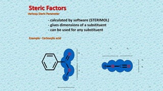 Quantitative structure - activity relationship (QSAR) | PPTX
