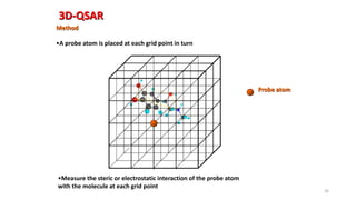 Quantitative structure - activity relationship (QSAR) | PPTX