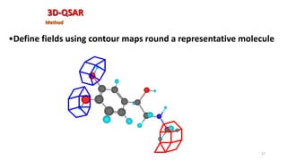 Quantitative structure - activity relationship (QSAR) | PPTX